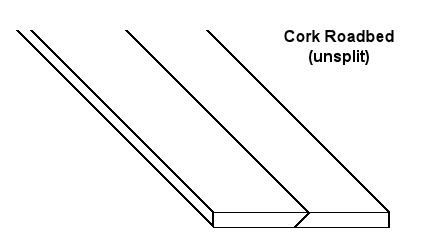 Question on cork roadbed. | ModelRailroadForums.com